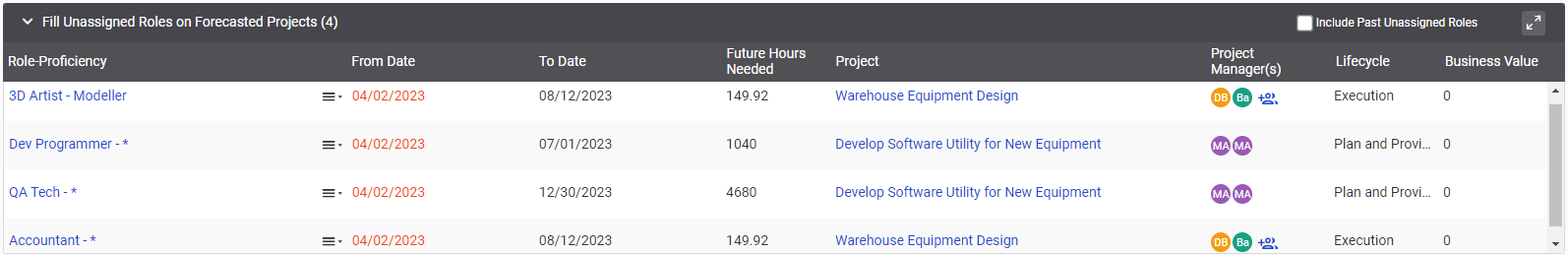 Improved Fill Unassigned Roles feature on the Resource Manager dashboard – Knowledge Base