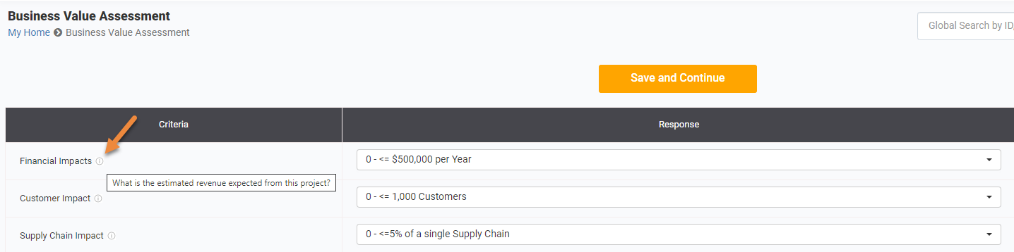 Tooltips added to Request/Project Business Value Assessment Criteria – Knowledge Base