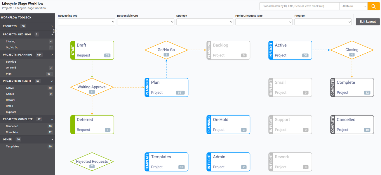 Configurable Visual Workflow – Knowledge Base